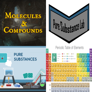 Lesson: Atoms, Elements, and Pure Substances 6.5A - Free Educational ...